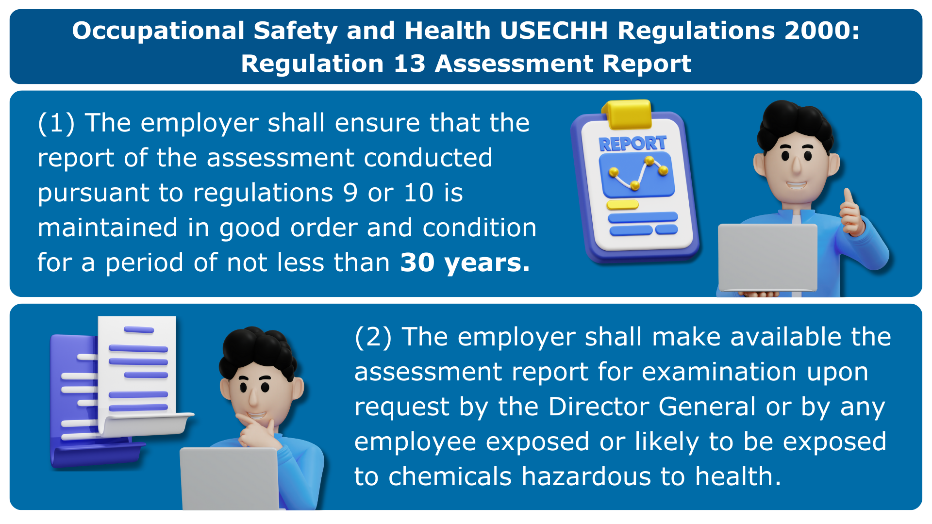maclean | Blog | Legal Requirement for Chemical Health Risk Assessment